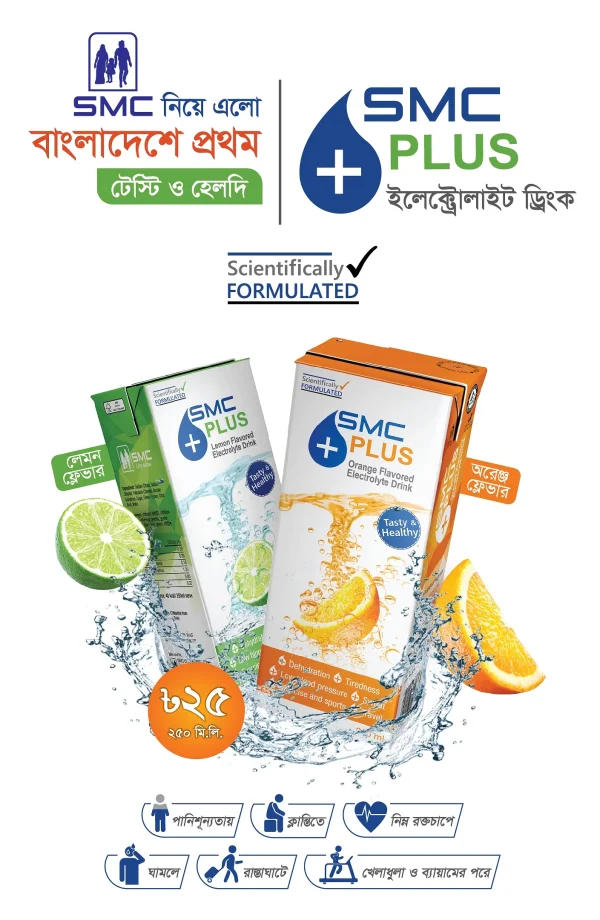 SMC plus – FoodishBD